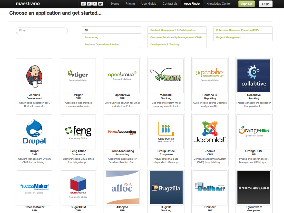 How an Innovative Enterprise App Store, Maestrano, Is Bridging the ...